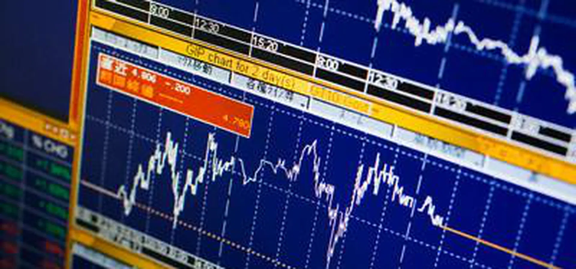 Цените на европейските акции бележат спад днес Profit Bg