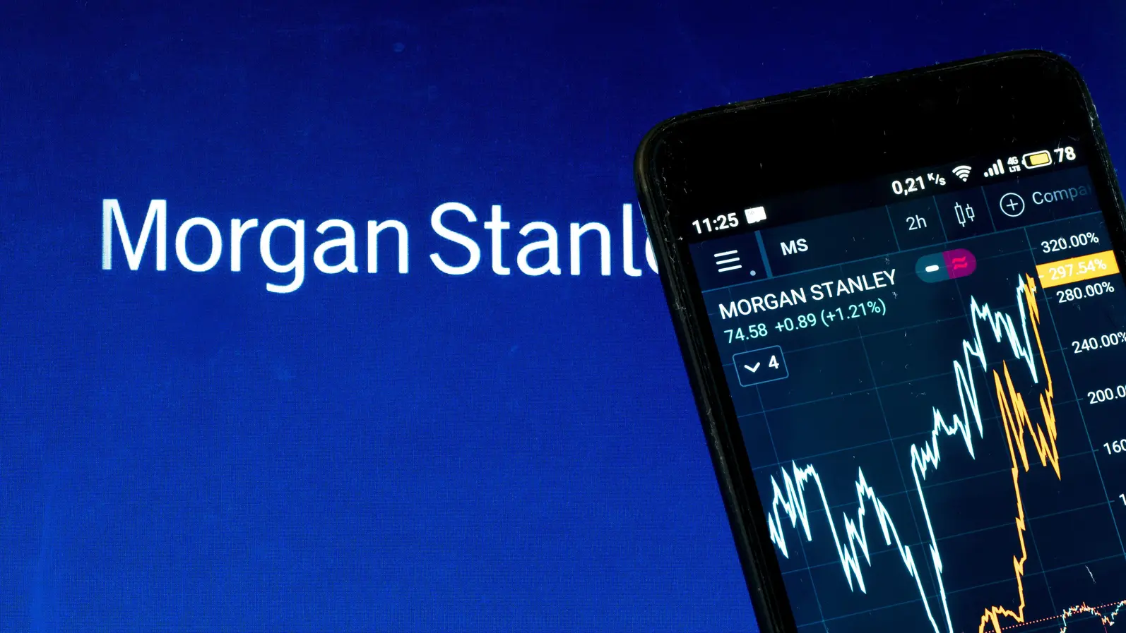 Morgan Stanley прогнозира нов спад на S&P 500 от 7% до 8% | Profit.bg