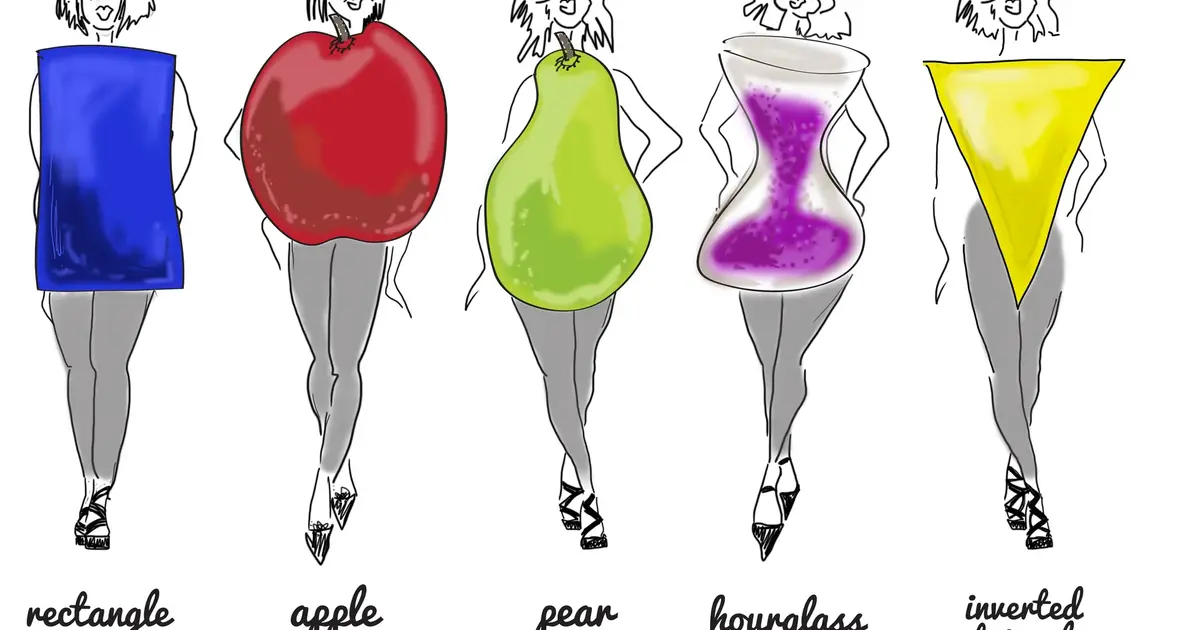 What's your shape? A simple guide to understanding your body type ...