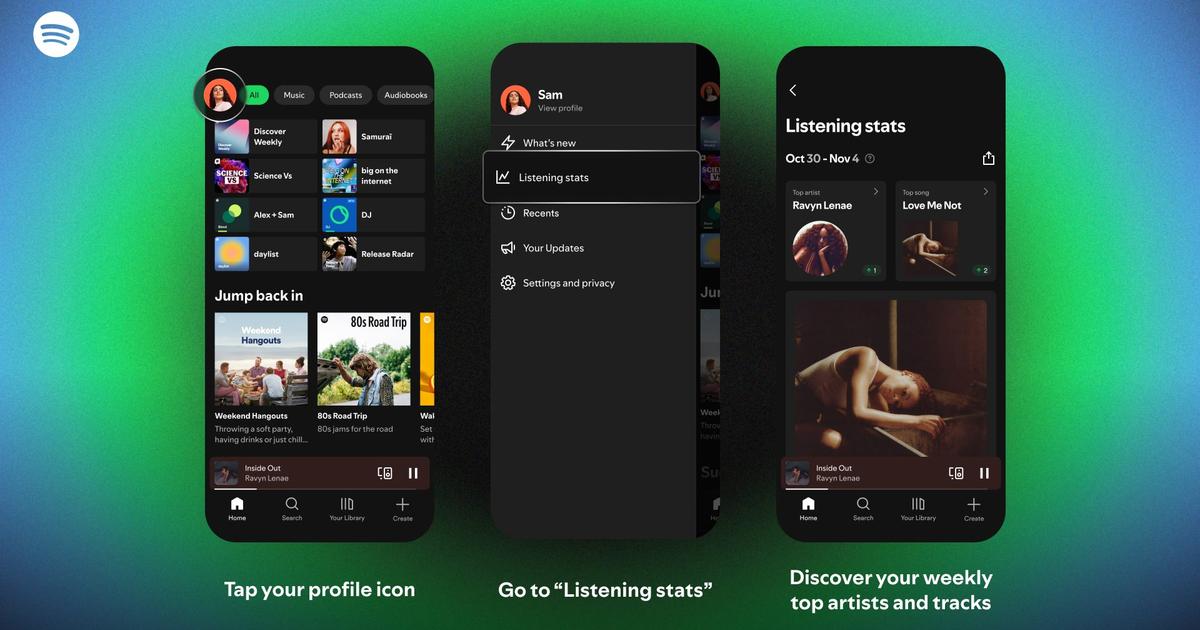 Spotify Now Allows You See Weekly Listening Stats | Pulse Nigeria