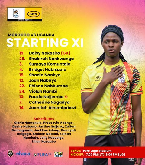 Uganda hold Morocco in Botes' first game in charge of the Crested ...