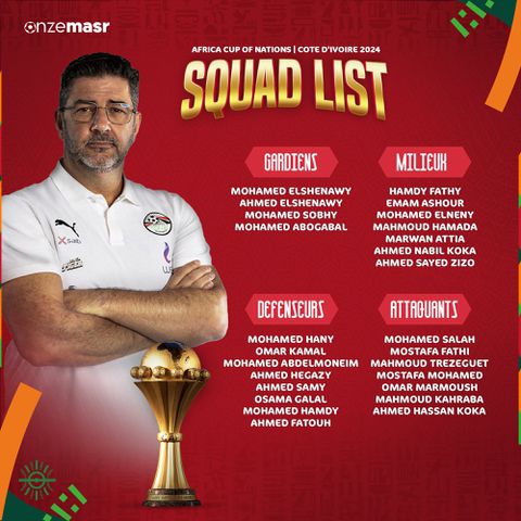 AFCON 2023: Egypt national football team – Guide, key players, lineup ...