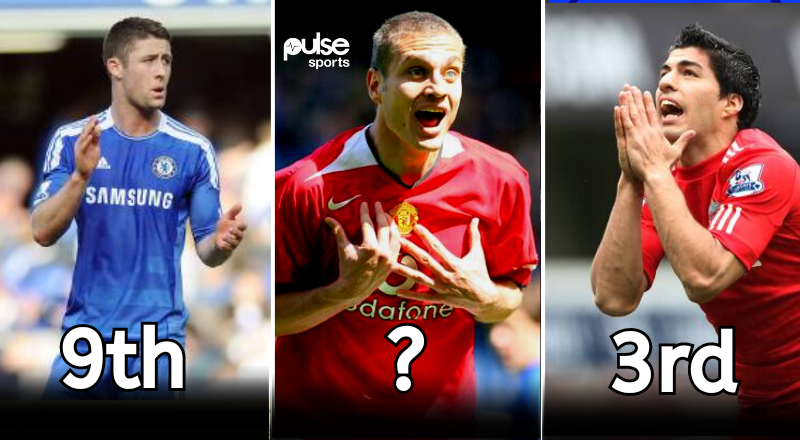 10 best January transfer signings in Premier League history | Pulse ...