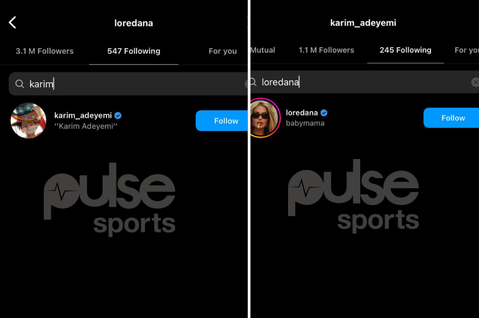 Karim Adeyemi's girlfriend: Meet Loredana Zefi, the beautiful partner ...