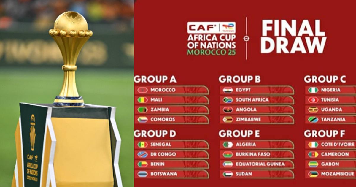 The Road to Glory: A full breakdown of the AFCON 2025 Groups in Morocco ...