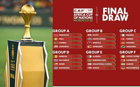 The Road to Glory: A full breakdown of the AFCON 2025 Groups in Morocco | Pulse Sports Nigeria