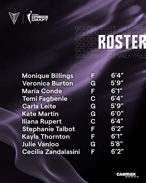 Golden State Valkyries select 11 players in WNBA Expansion Draft ...