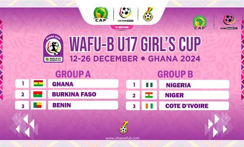 WAFU B U17 Girls’ Cup: Boniface, Adebayo among 20 Flamingos for Ghana | Pulse Sports Nigeria