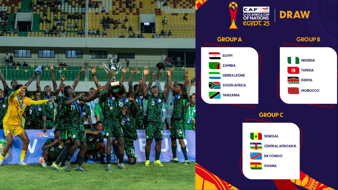 Flying Eagles: Nigeria to face Tunisia, Kenya, and Morocco in Group B ...