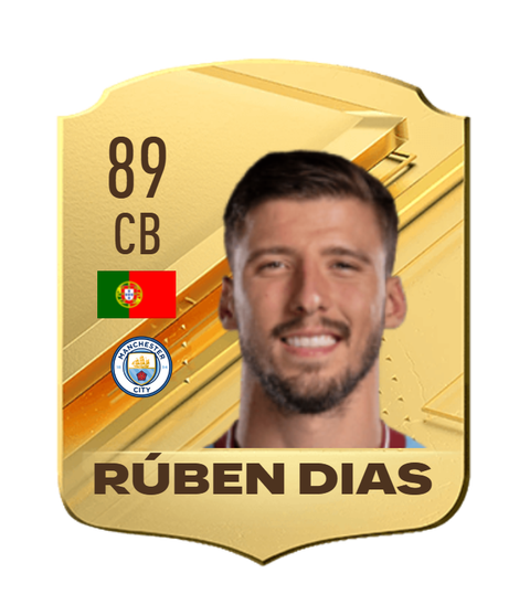 EA FC 24: Osimhen and Haaland headline Top 20 predicted Upgrades in ...