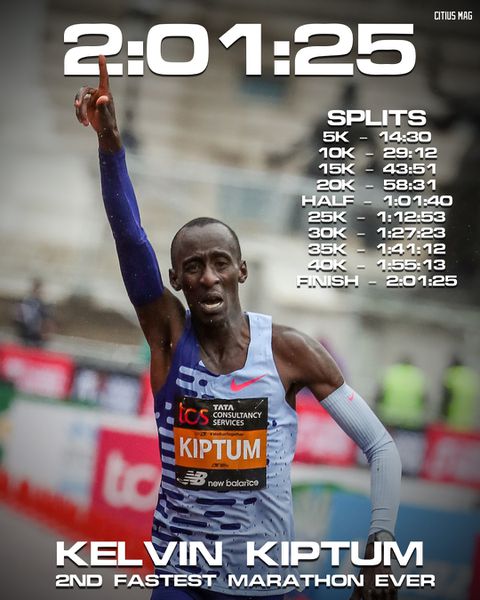 Kelvin Kiptum wins London Marathon with second fastest time in history ...