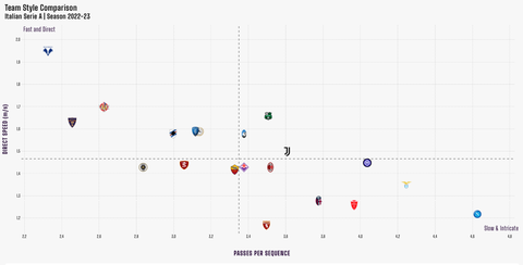 Samuel Chukwueze: Super Eagles winger could help AC Milan lose Leao ...