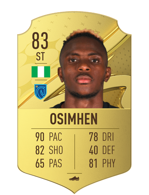 FIFA 23: How good is Super Eagles and Napoli star Victor Osimhen ...