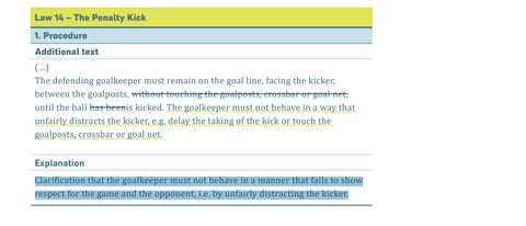 IFAB announce changes to penalty kick laws | Pulse Sports Nigeria