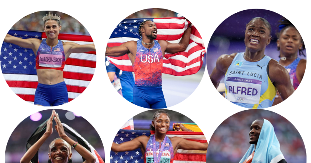 2026 Athletics Calendar: Championships, Dates, Venues, and What To ...