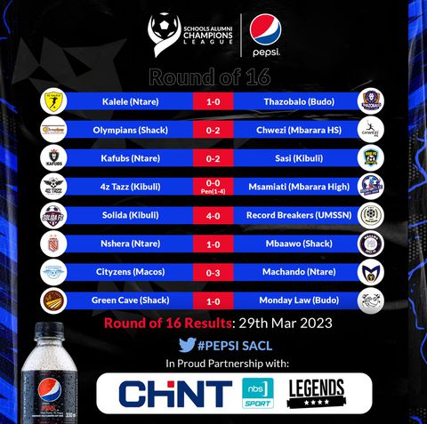 Kibuli’s Solida and Sasi advance to quarterfinals of SACL