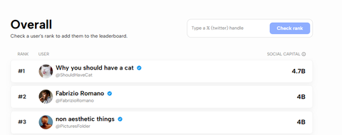 Fabrizio Romano: 13 Amazing facts you should know about football's no.1 Transfer guru | Pulse ...