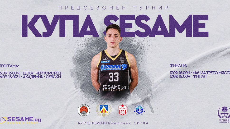 Ясна е програмата на силния турнир в Пловдив