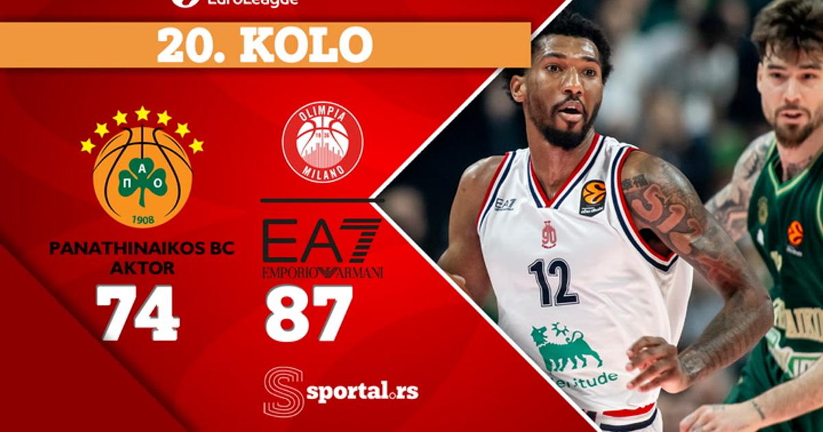 Manekeni pregazili Panatu! | Sportal.rs