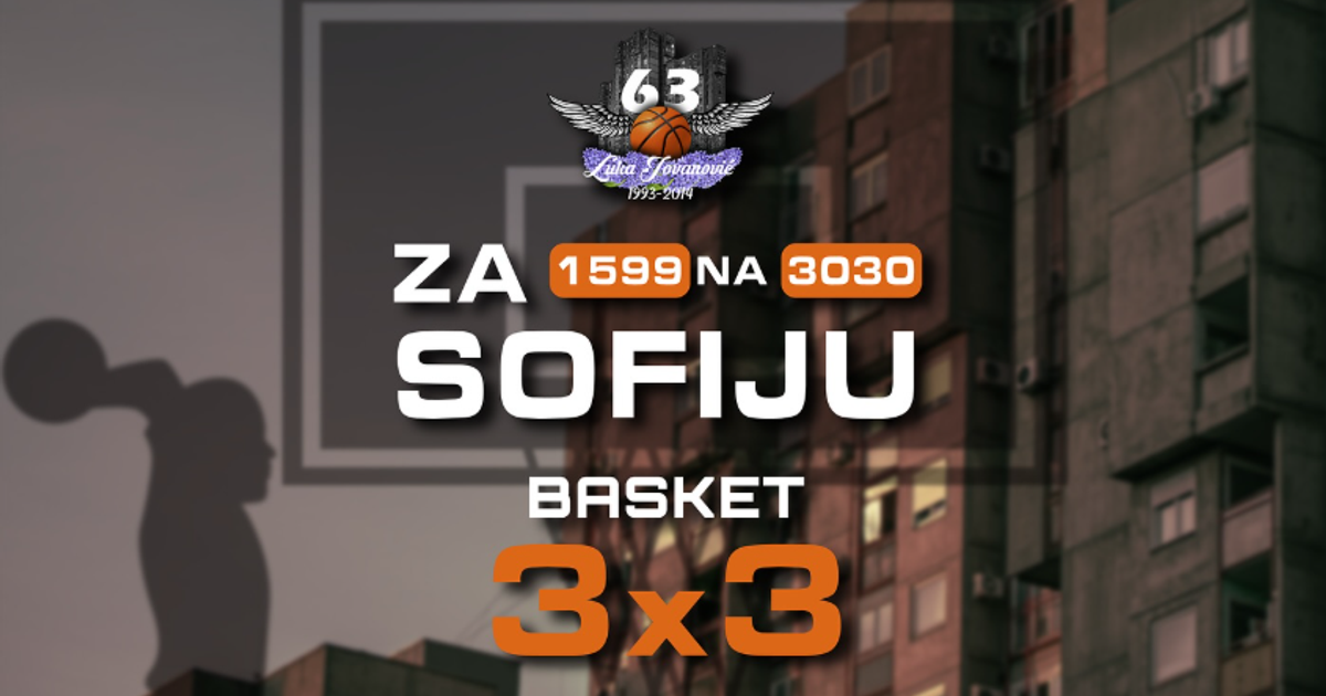Igraj za Zumbula, bori se za Sofiju: Humanitarni basket 3x3 u Bloku 63 ...