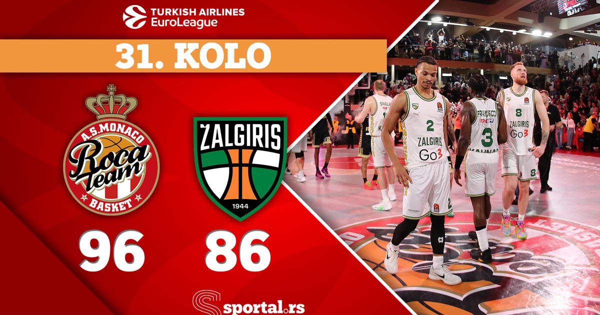 Žalgiris pao posle produžetka u Kneževini | Sportal.rs