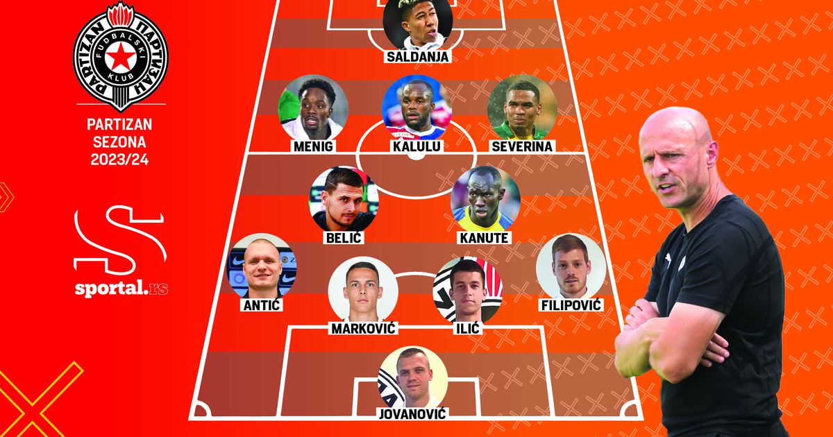 Partizan: Najbolji tim za sezonu 2023/24 | Sportal.rs