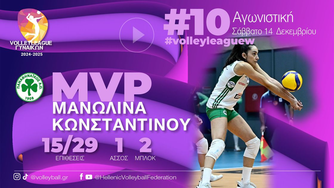 Volleyleague γυναικών: Η Μανωλίνα Κωνσταντίνου MVP της δέκατης ...