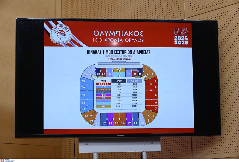 Ολυμπιακός: Οι τιμές των εισιτηρίων διαρκείας στα 100 χρόνια | Sportal.gr