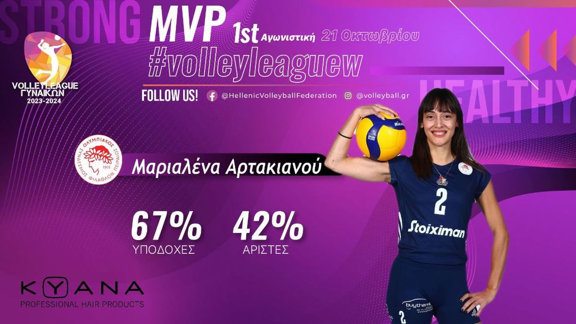 Volleyleague γυναικών: Η Μαριαλένα Αρτακιανού MVP της πρώτης αγωνιστικής | Sportal.gr