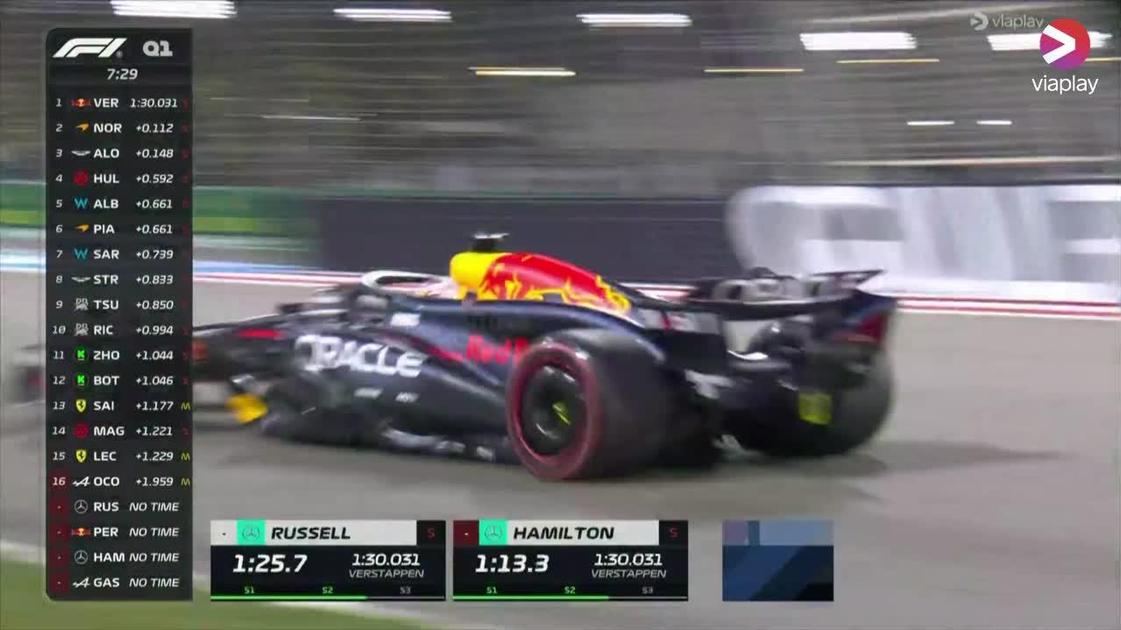 GP Bahrein: Snelle start Verstappen in Q1 | Sportnieuws.nl